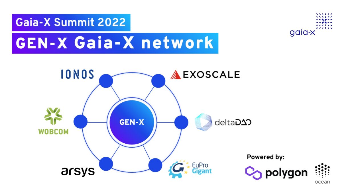 Dezentrales GEN-X Gaia-X Netzwerk gestartet - EuProGigant